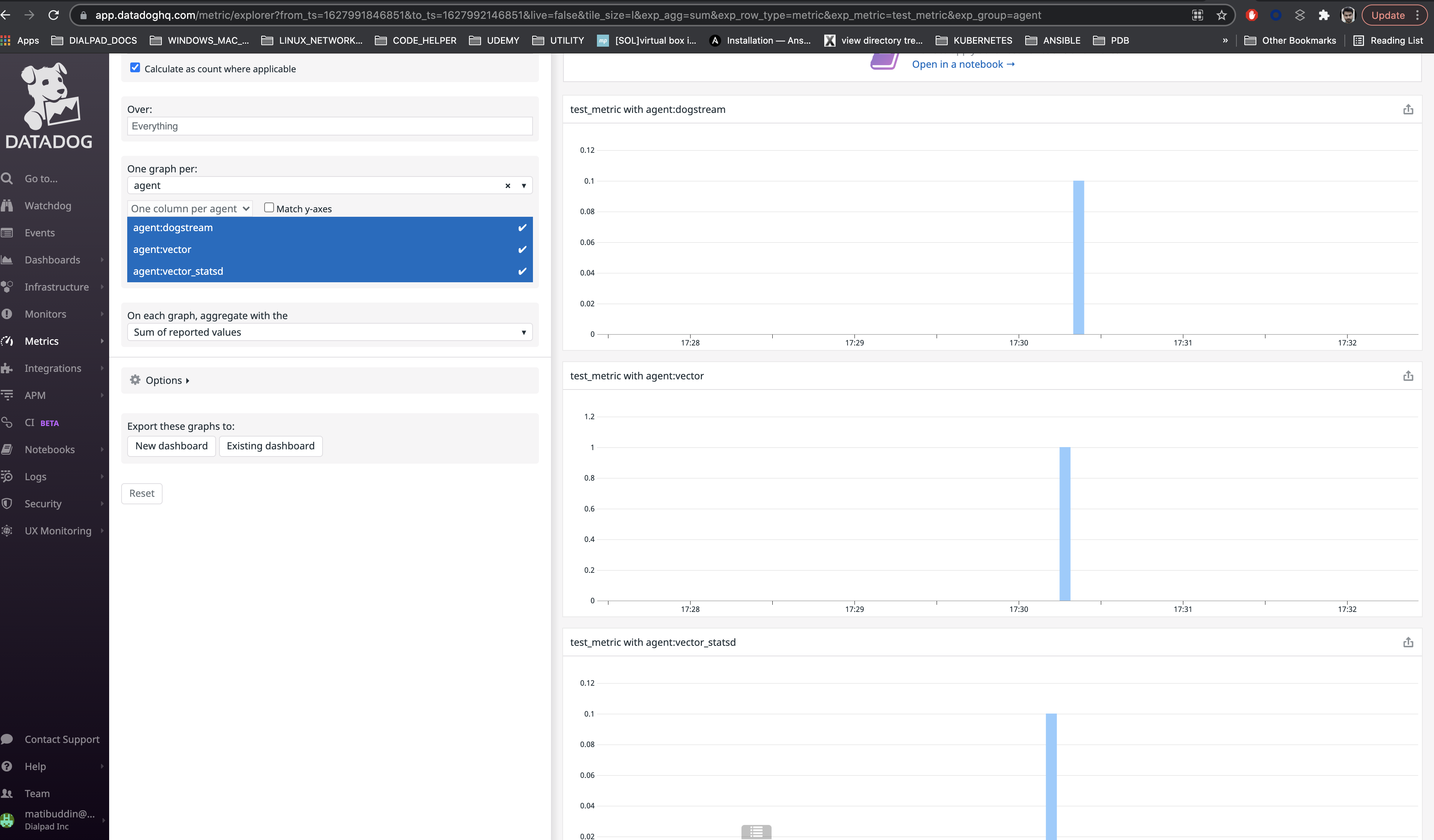Incorrect Metric count reported to datadog · Issue #7806 · vectordotdev/vector · GitHub
