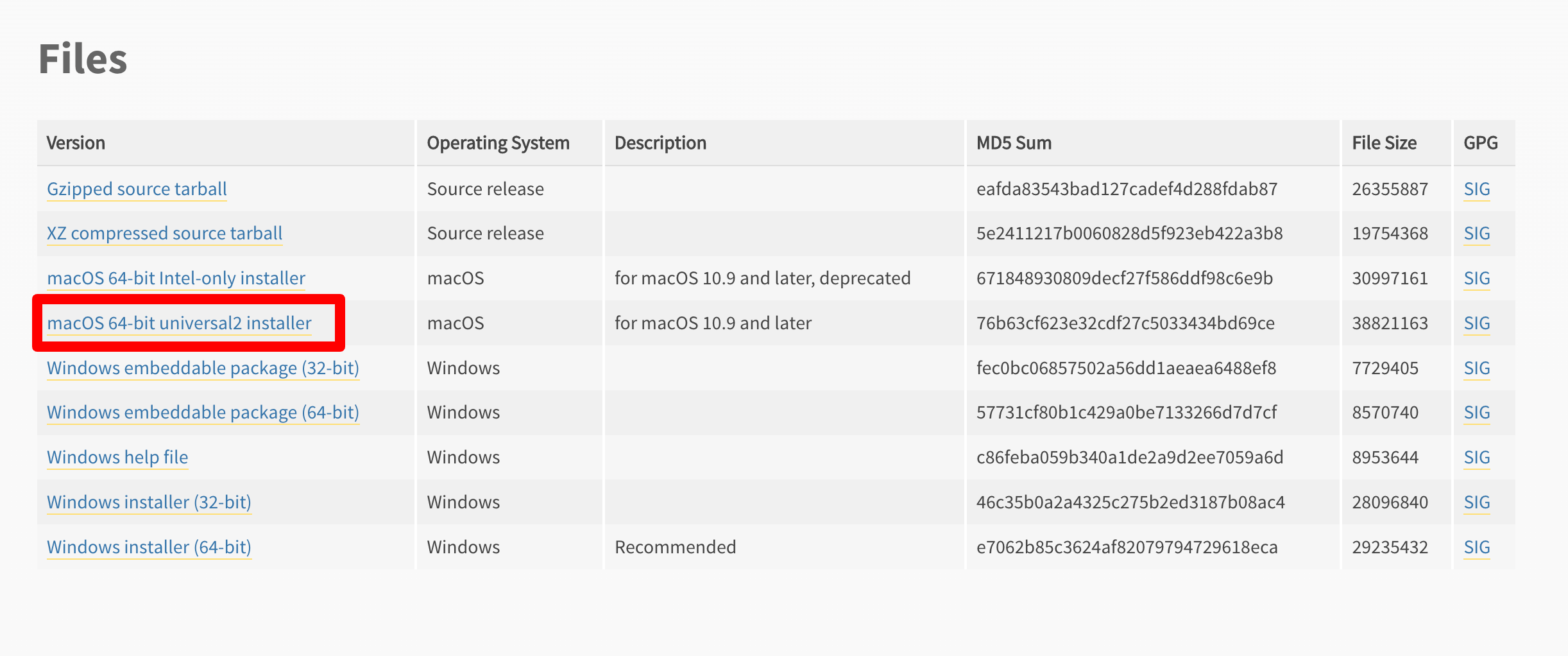 Scancode Toolkit Not Running On Apple Silicon M1 · Issue 3061 · Aboutcode Orgscancode 