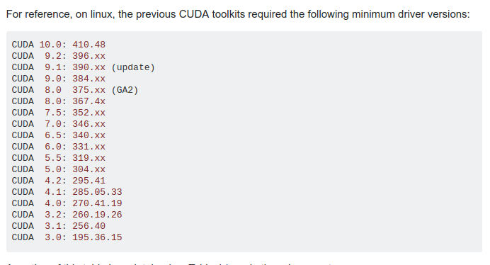 About can't use GPU to run programs, but I have GPU and CUDA ...