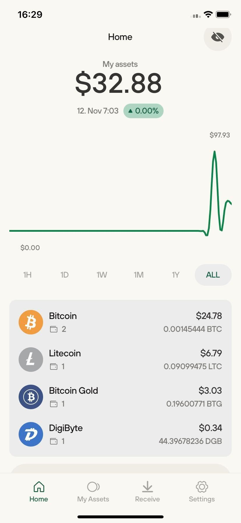 EnableCoins: Use other imported accounts for graph · Issue #6971 · trezor/trezor-suite · GitHub