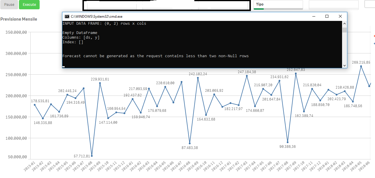 Error execute prophet function · Issue #16 · nabeel-oz/qlik-py-tools · GitHub