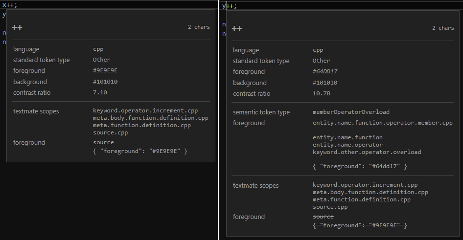 Cannot Distinguish Textmate Scopes For Built In Vs Overloaded `new` And `delete` Operators 