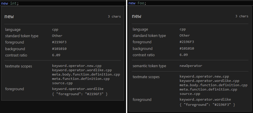 Cannot distinguish textmate scopes for built-in vs overloaded `new` and `delete` operators ...