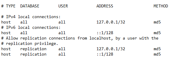 Error fe_sendauth: no password supplied · Issue #46 · IIC2143-2020-1/proyecto · GitHub