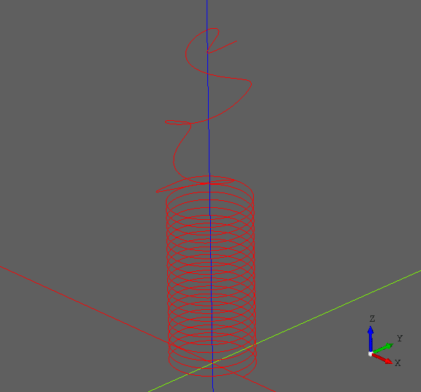 Incorrect makeHelix output · Issue #385 · CadQuery/cadquery · GitHub