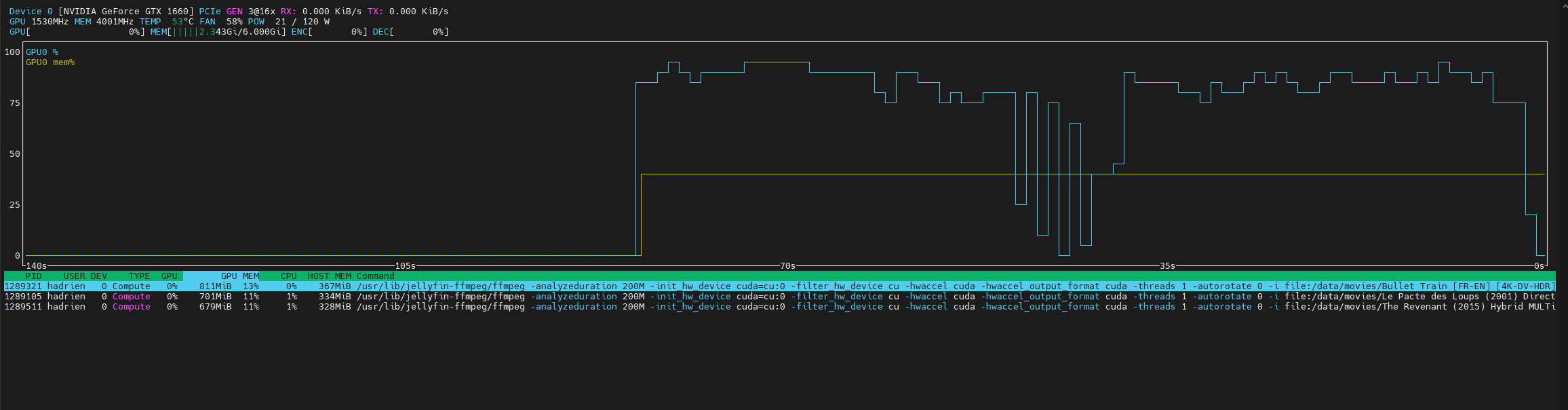 [Issue]: Transcode crash for more than 3 transcodes · Issue #8719 · jellyfin/jellyfin · GitHub