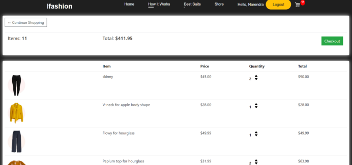 GitHub - yash-rao/IFashion_Ecom_Site: This is complete E-commerce website, Developed with Python ...
