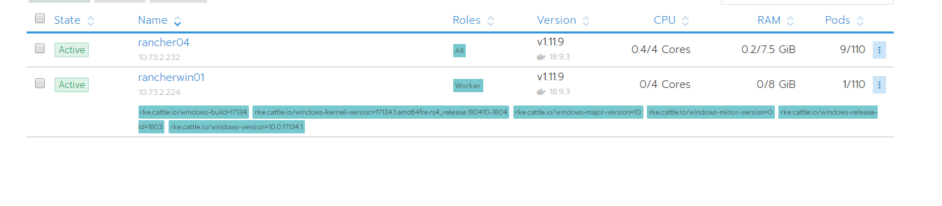 windows host kubernate v1.11.9 · Issue #19269 · rancher/rancher · GitHub
