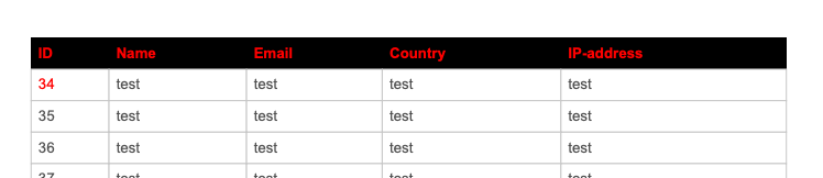 headStyles and cell styles clashing leads to first cell inherting headStyles · Issue #942 ...