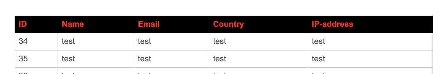 headStyles and cell styles clashing leads to first cell inherting headStyles · Issue #942 ...