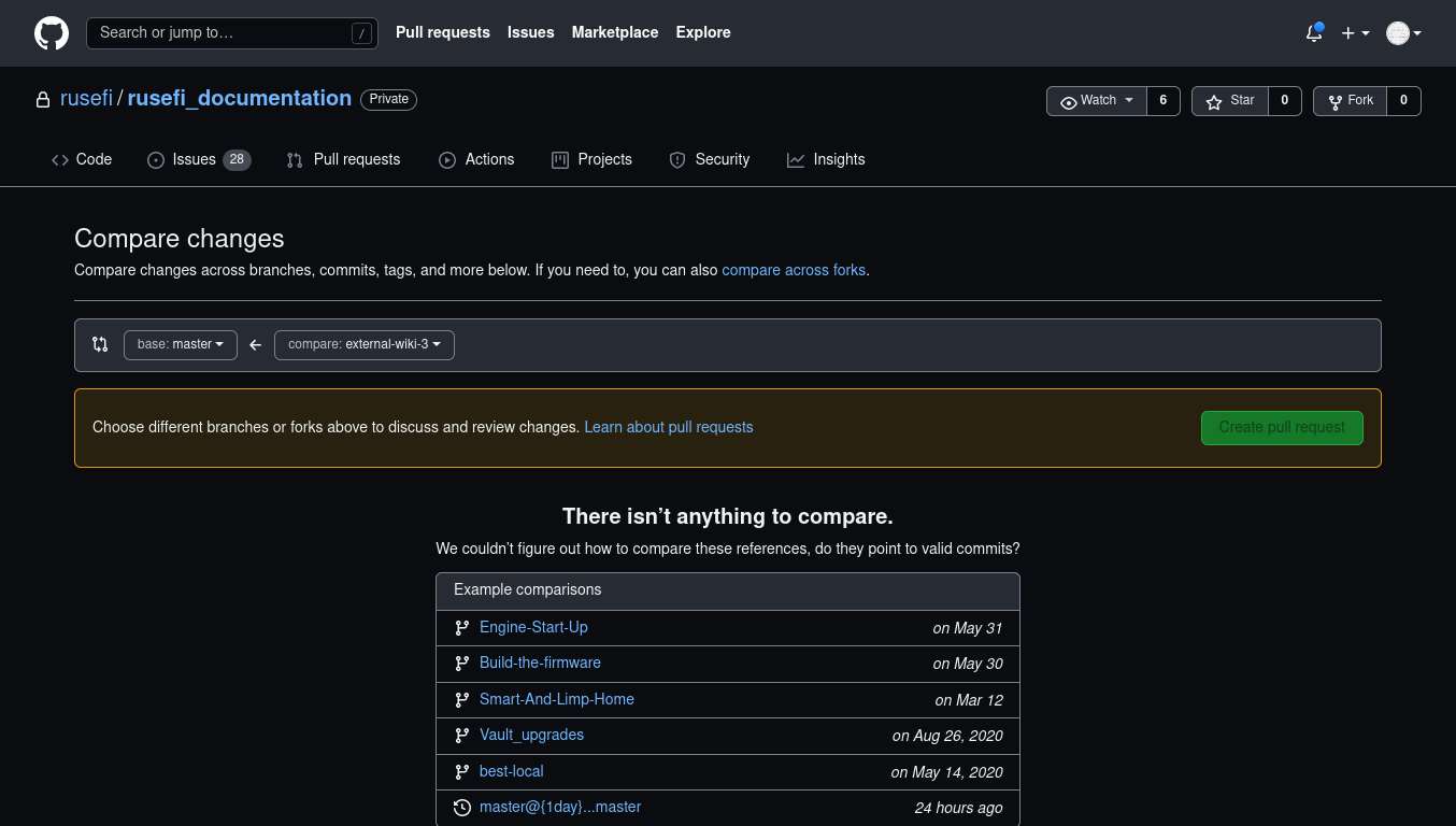 Why do we have wiki2-technical rusefi_documentation public · Issue #165 · rusefi/rusefi ...