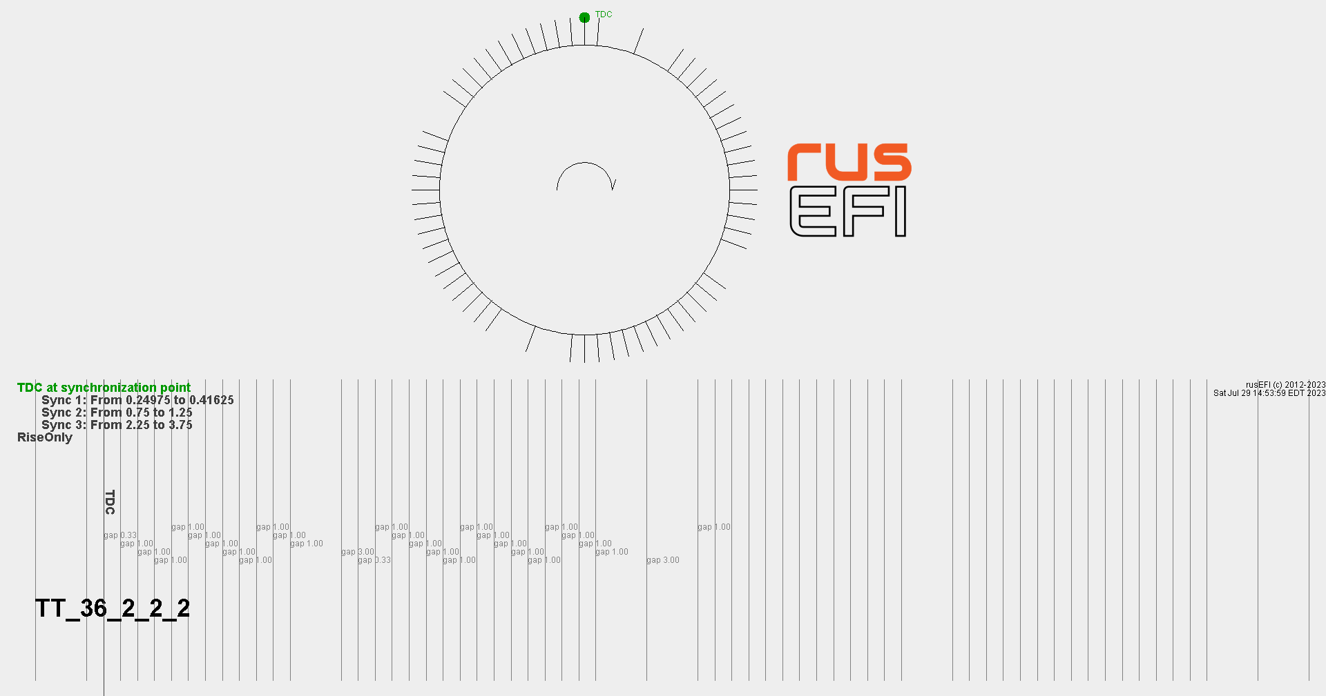 36/2/2/2 is confusing · Issue #5566 · rusefi/rusefi · GitHub