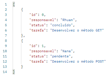 GitHub - rhuan-galvao/tarefas-api: Uma rest api para gerenciamento de tarefas!