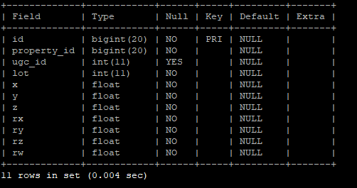 BUG: Saving Brick-By-Brick models kicks users to the login screen ...