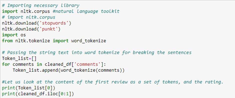 GitHub - sarojrimal/Sentiment-Analysis-of-AirBnb-London