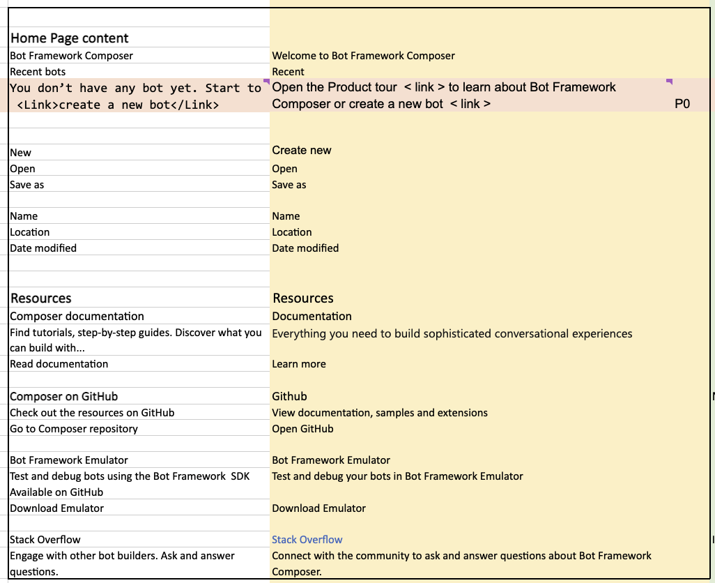 Fit & finish - UI Copy | Home page · Issue #7570 · microsoft/BotFramework-Composer · GitHub