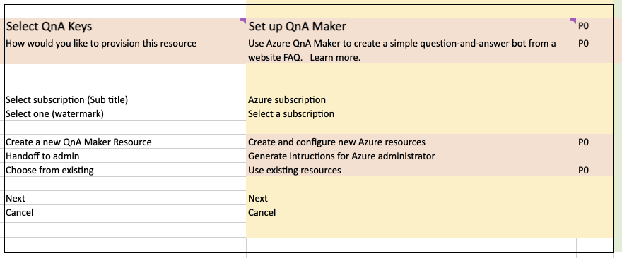Fit & finish - UI Copy | Add KB key, QnA Maker dialogs · Issue #7588 ...