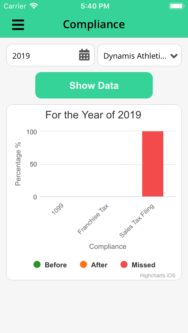 How To Display Multiple Line In Xaxis Label · Issue 204 · Highcharts
