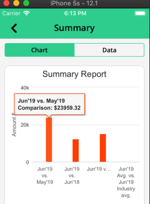 How to Add Comma(,) in ToolTip Value? · Issue #206 · highcharts/highcharts-ios · GitHub