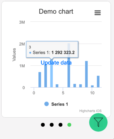 How to Add Comma(,) in ToolTip Value? · Issue #206 · highcharts/highcharts-ios · GitHub