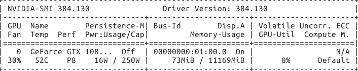 Buginsufficient Gpu Memory To Allocation · Issue 2793 · Paddlepaddlemodels · Github 5459