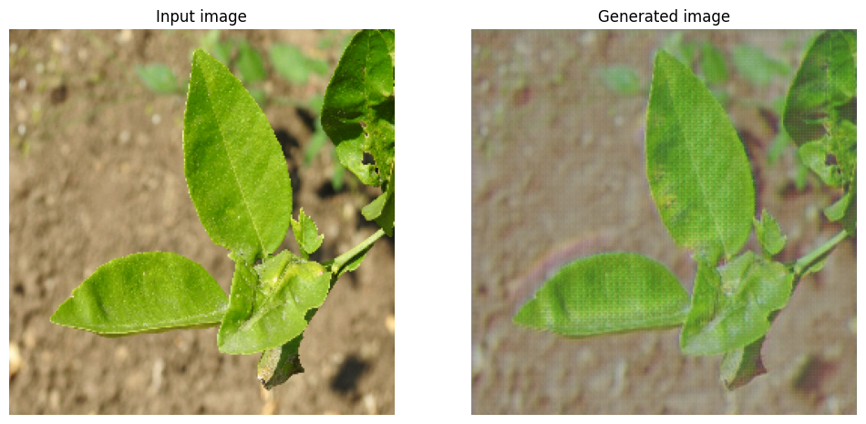 GitHub - zayed-haque/Cycle-GAN-data-augmentation-of-Lemon-Leaf: Usage of cycleGAN for data ...