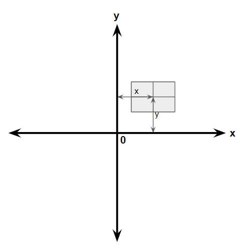 (KOR) 사용법 및 예시 - team-monolith-product/ipydoodle GitHub Wiki