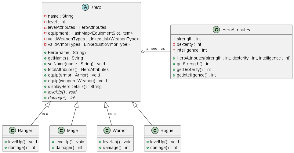 GitHub - SethOberg/RPG_Heroes