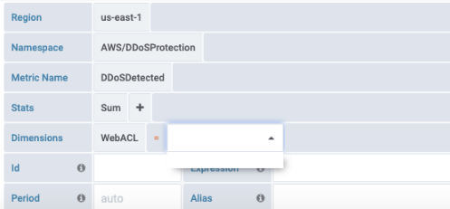 CloudWatch/Metrics: AWS Shield Support, dimensions not available · Issue #24499 · grafana ...