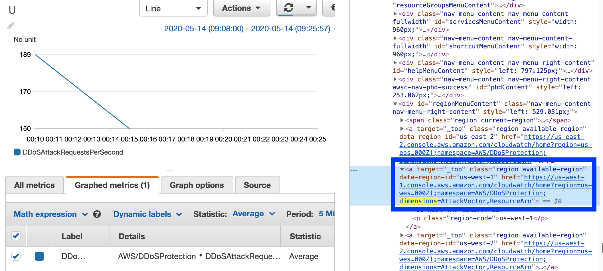 CloudWatch/Metrics: AWS Shield Support, dimensions not available · Issue #24499 · grafana ...