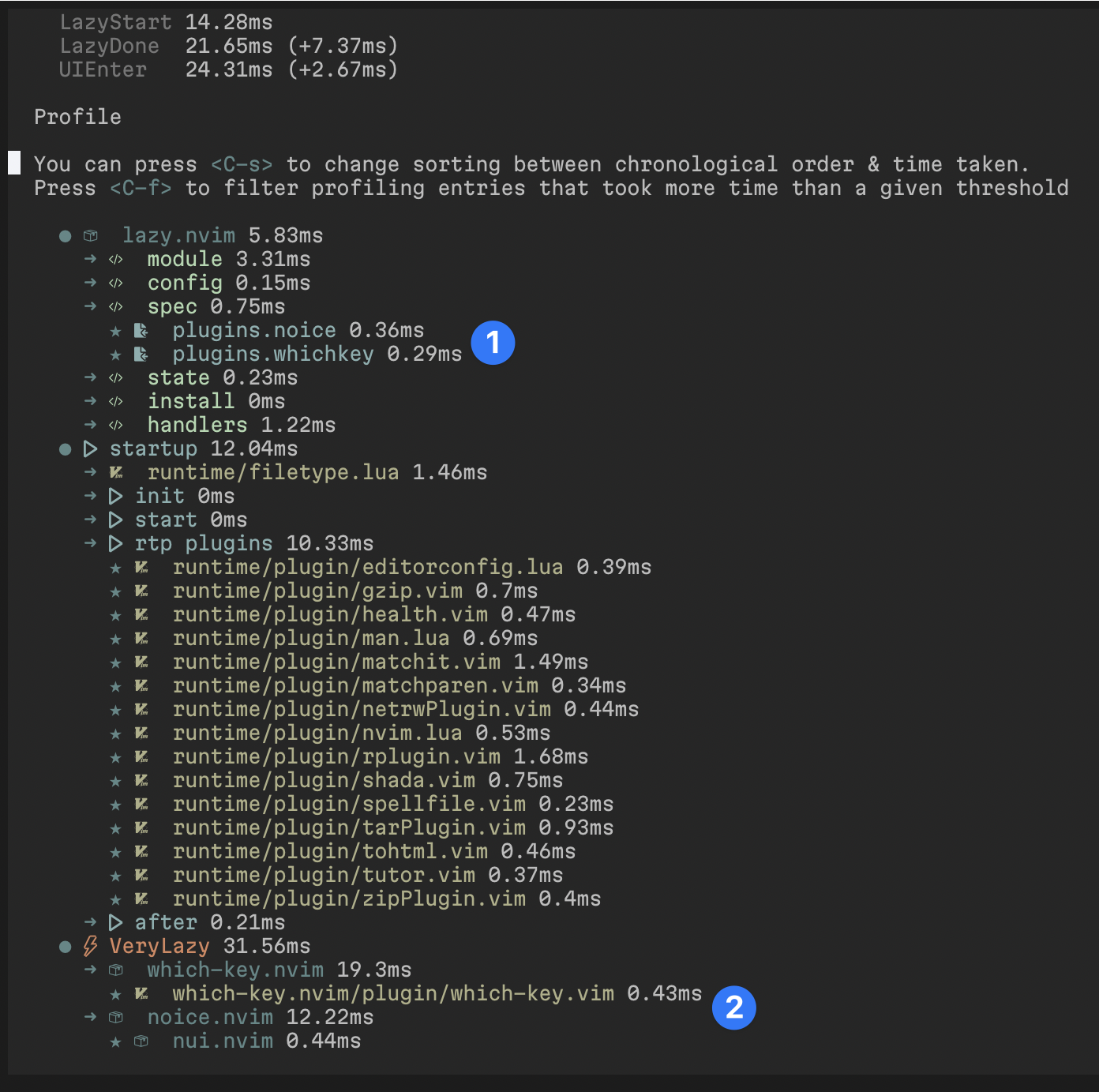 bug: named dependencies not working with opts · Issue #833 · folke/lazy.nvim · GitHub