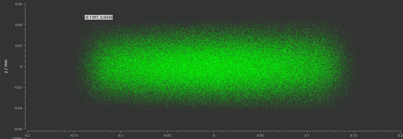 Fix Davids Beamline · Issue #22 · hz-b/rayx · GitHub