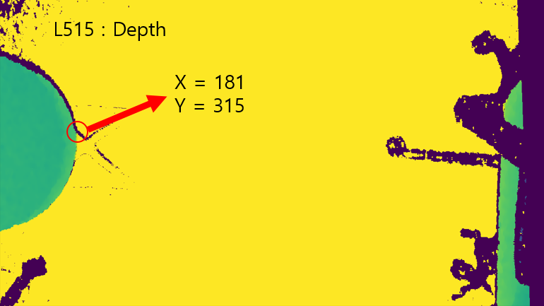 L515 is worse than D400 series for alignment performance · Issue #6604 ...
