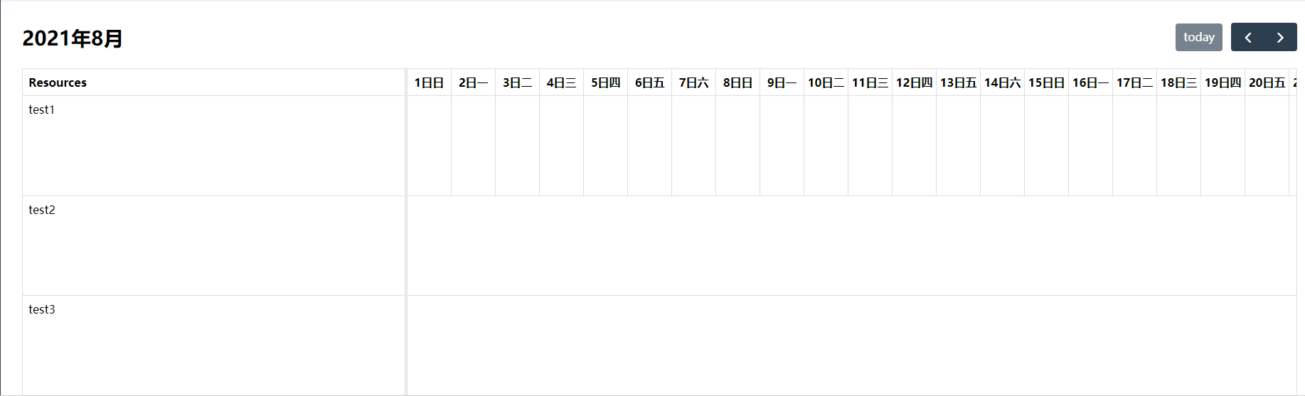Resource Timeline View cant render the time line graph by resources ...