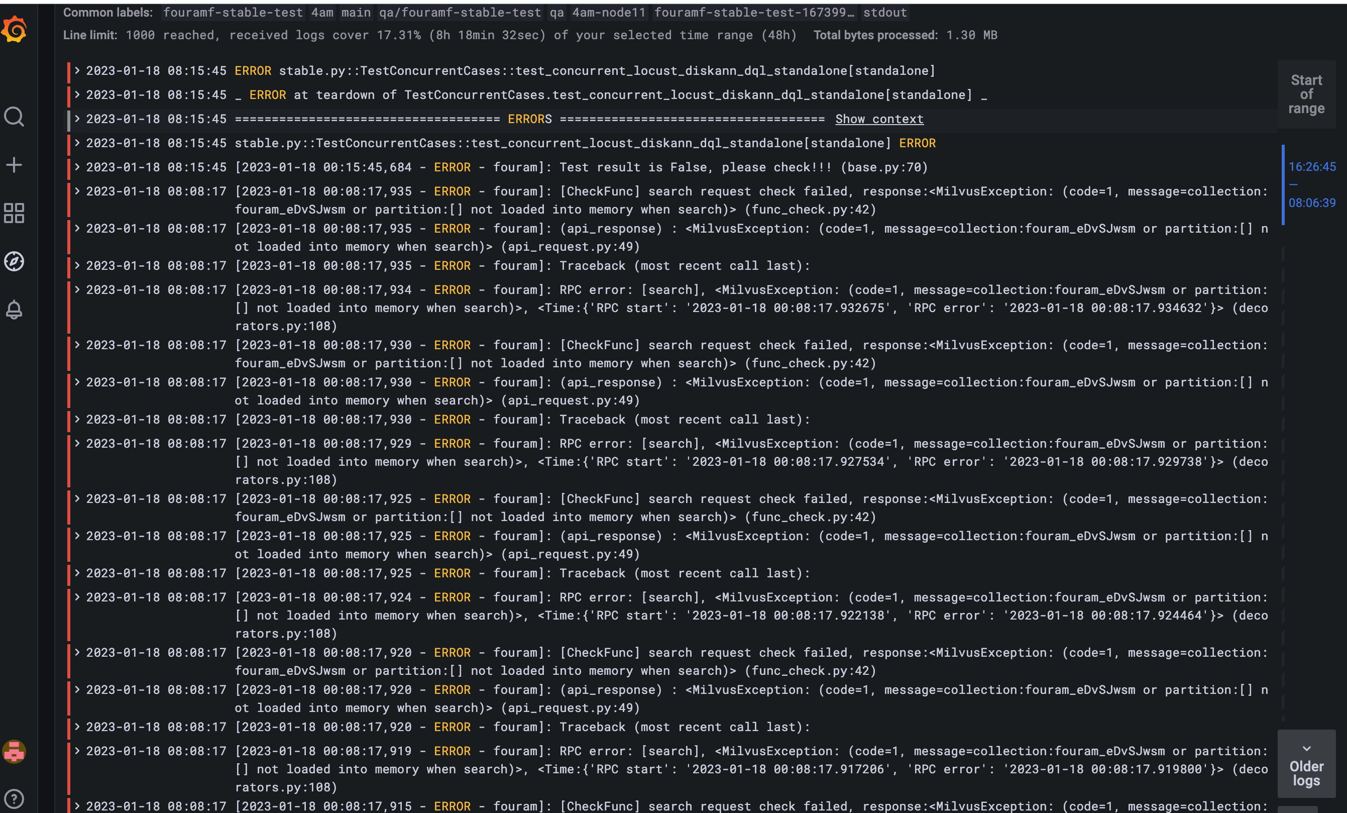 [Bug]:[diskann][standalone] Milvus failed to load and raise error:"collection:fouram_eDvSJwsm or ...