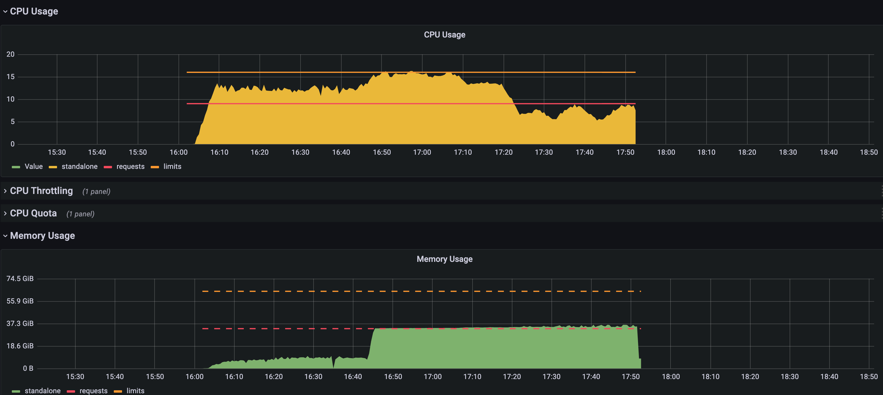 [Bug]: [benchmark][IVF_FLAT] Milvus search failed with error "fail to search on all shard ...