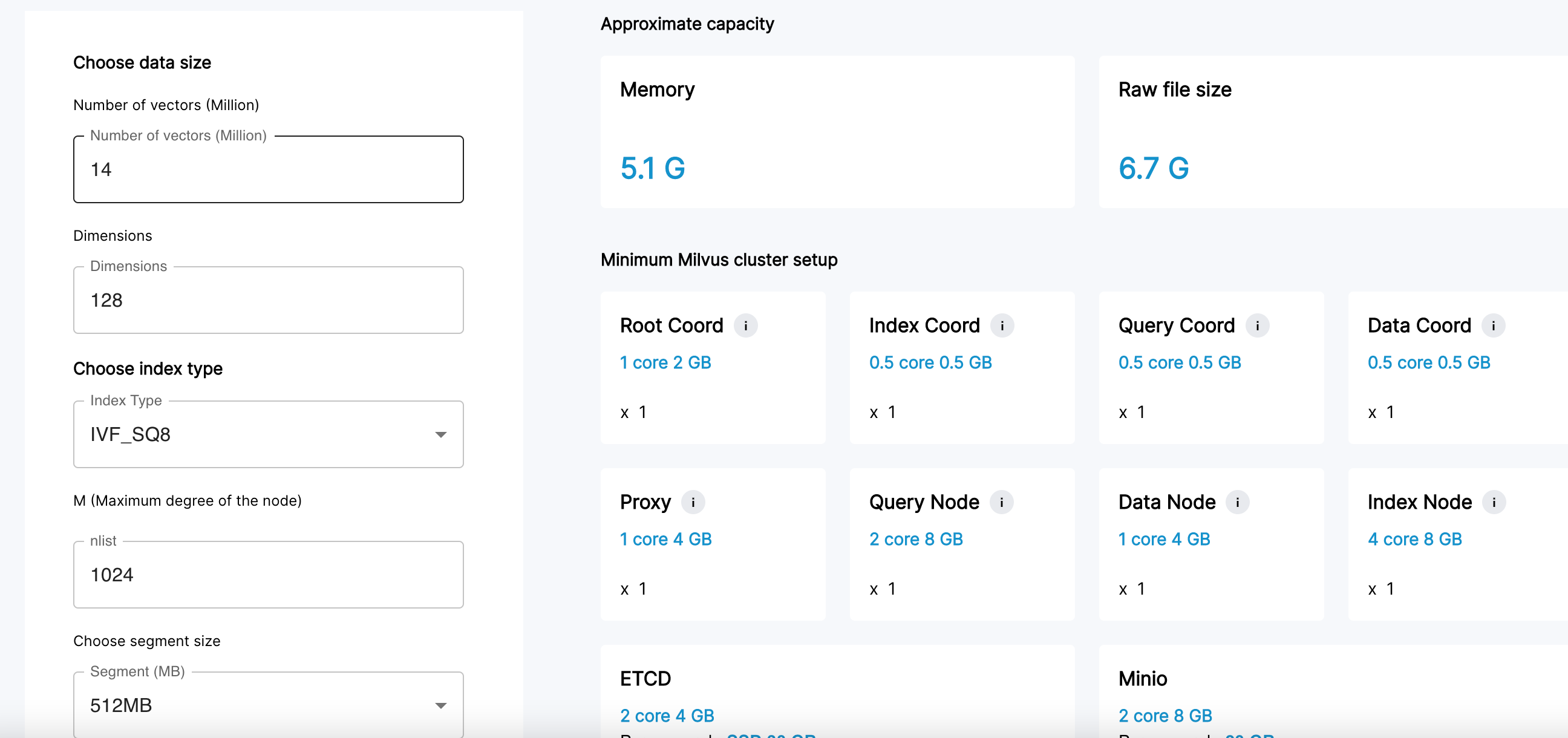 [Bug]: [Sizingtool] ivf_sq8 Index memory usage calculation error · Issue #23442 · milvus-io ...