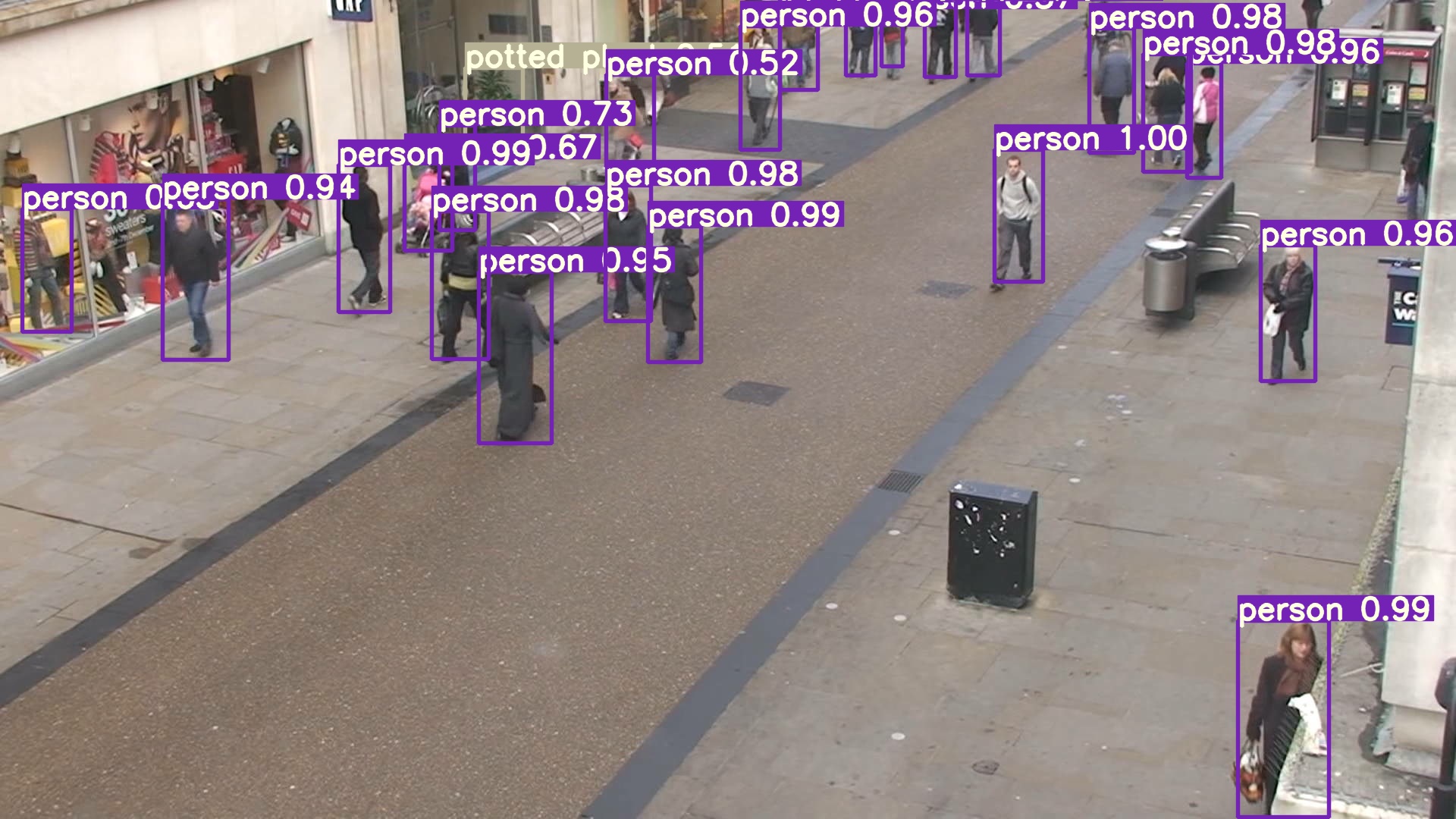 Worse results than the ancient Yolov3 for detecting people? · Issue #1870 · WongKinYiu/yolov7 ...