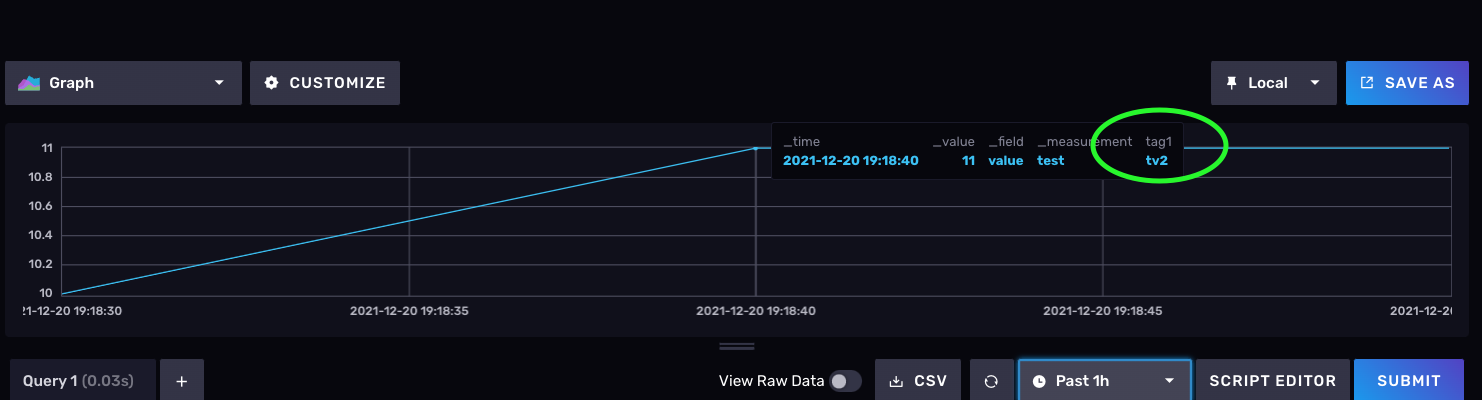 Error returning schema.measurementTagValues() · Issue #3485 · influxdata/ui · GitHub