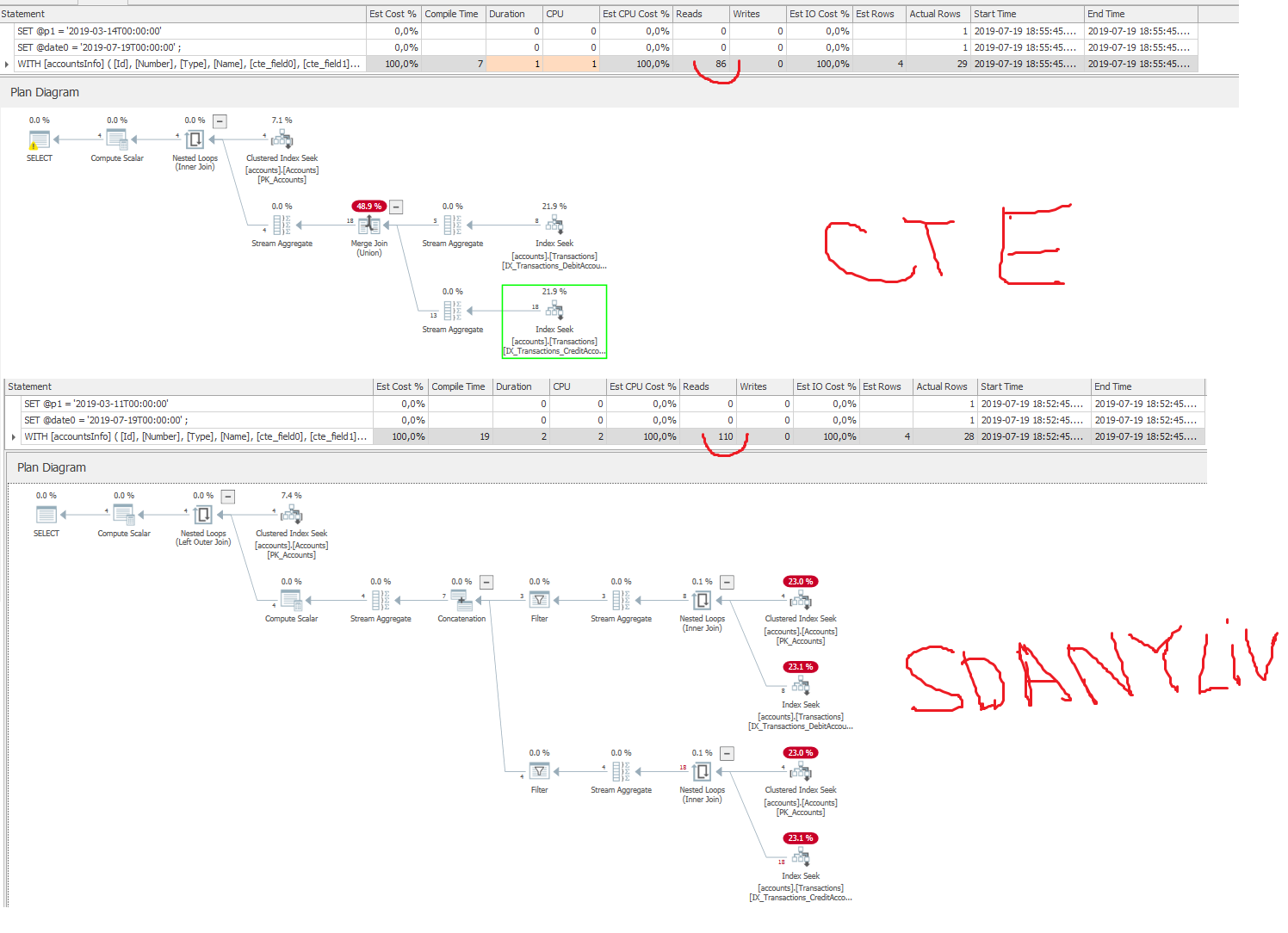 using CTE with let (has fewer columns than were specified in the column list) · Issue #1817 ...