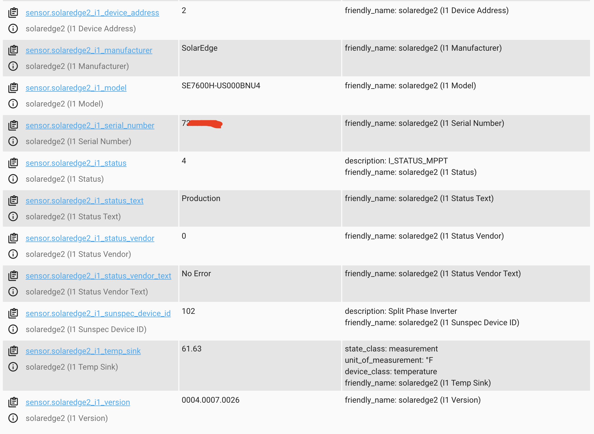 Feature request - Add Inverter Model MODBUS Register Mappings · Issue #1 · WillCodeForCats ...