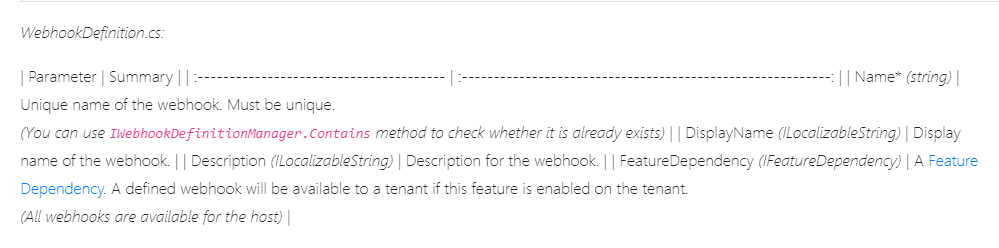 Fix https://aspnetboilerplate.com/Pages/Documents/Webhook-System tables · Issue #5309 ...