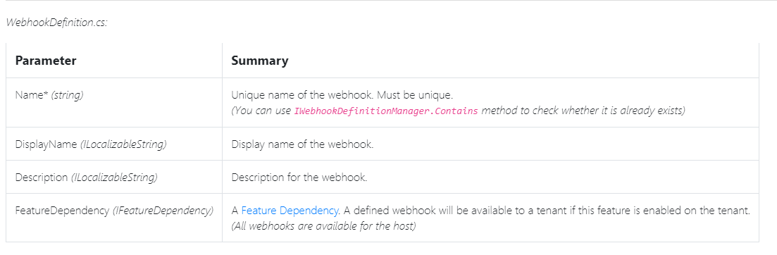 Fix https://aspnetboilerplate.com/Pages/Documents/Webhook-System tables · Issue #5309 ...