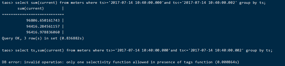 Group by primary key aggregation, return no primary key ( ts ) · Issue #11317 · taosdata ...