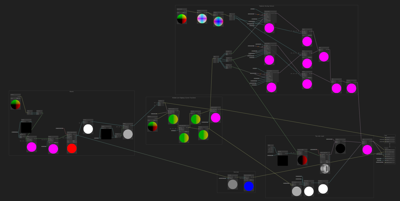 Liquid Shader - thisismatthew/Bottled GitHub Wiki