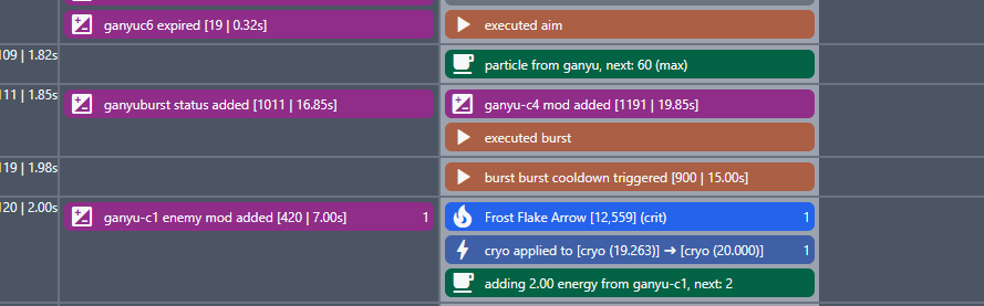 Ganyu C4 not working · Issue #517 · genshinsim/gcsim · GitHub