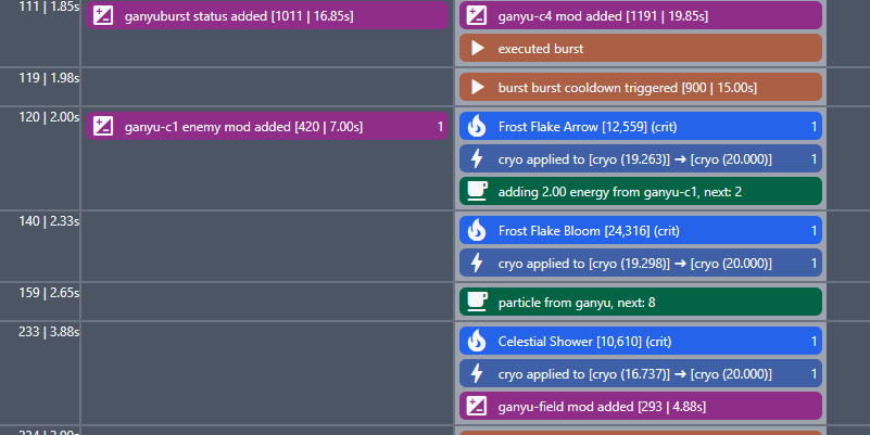 Ganyu C4 not working · Issue #517 · genshinsim/gcsim · GitHub