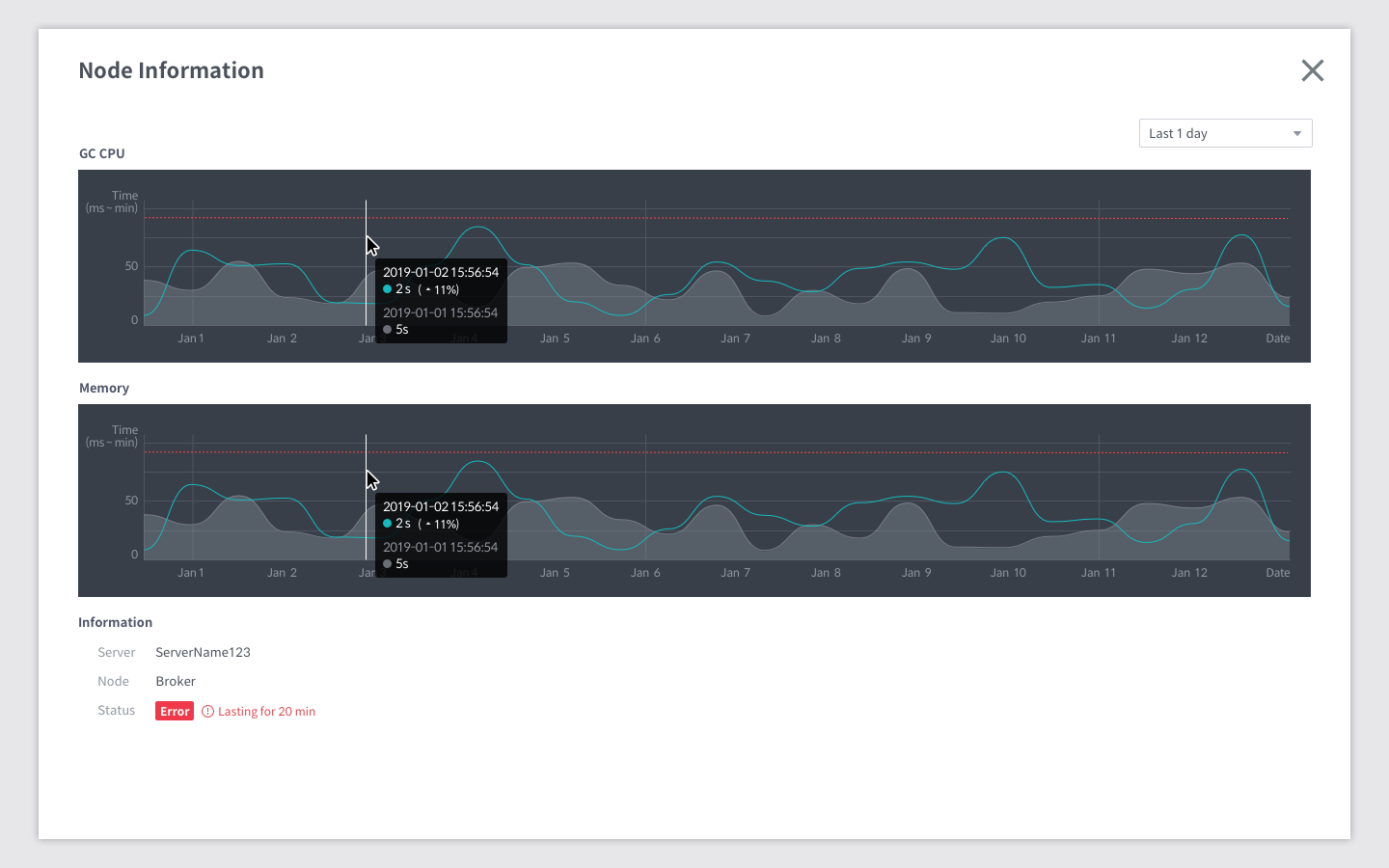 Engine Monitoring Overview Full version · Issue #1415 · metatron-app/metatron-discovery · GitHub