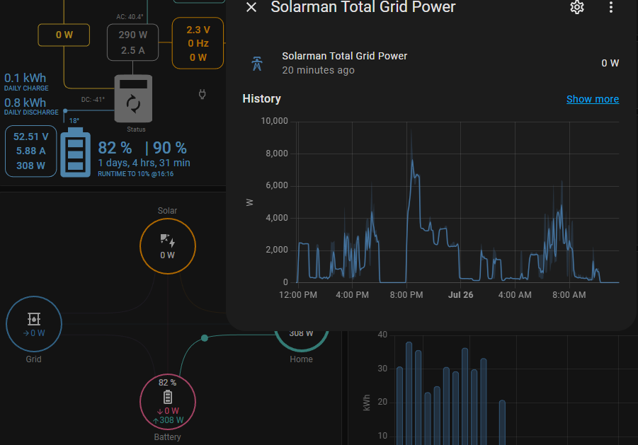 [BUG] Clicking on the grid entity when generator showing still open ...