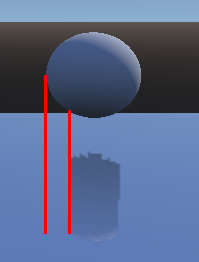 Screen space reflection doesn't work without background objects · Issue ...